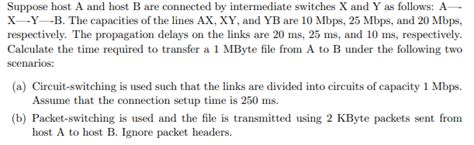 solved suppose host a and host b are connected by