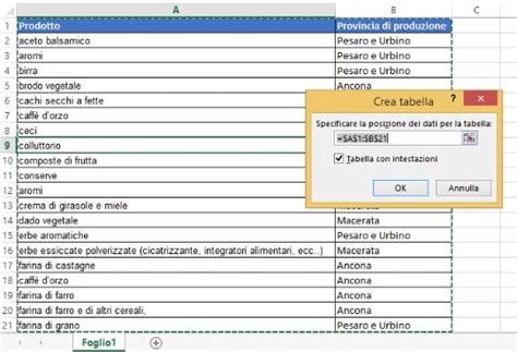 excel come rimuovere duplicati in excel [quick tip] excel academy