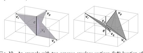 Figure From IEEE Transactions On Automation Science And Engineering Semantic Scholar