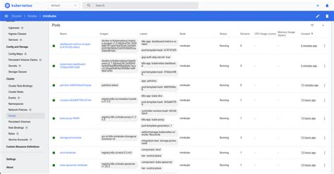 Deploying A Java App In Kubernetes