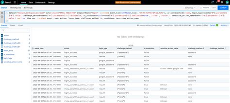 Searching The Google Workspace API Using Cribl Search Cribl