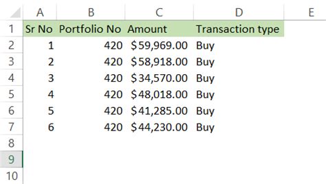 Gridlines In Excel Overview How To Remove How To Change Color Wall Street Oasis