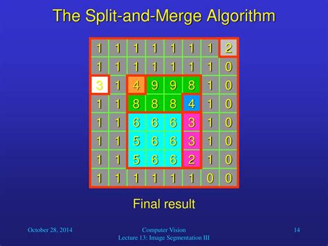 Computer Vision Lecture 13 Image Segmentation Iii Ppt Download