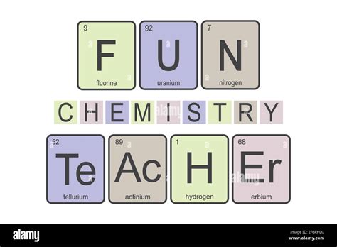 The Chemical Elements Of The Periodic Table Funny Phrase Funny Chemistry Teacher Quote On White