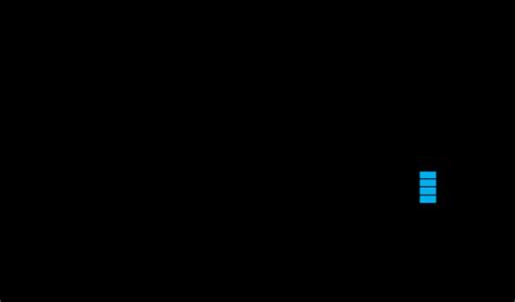 computation engine ce with binary and ternary logic operations [12