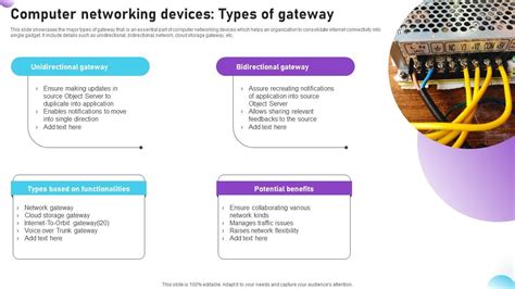 Computer Networking Devices Types Of Gateway Ppt Sample