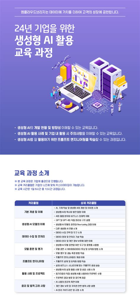 24년 기업을 위한 생성형 Ai 활용 교육 과정 안내 엠클라우드브리지