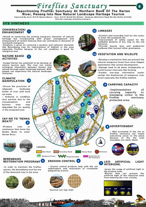 Final Design Thesis On Behance