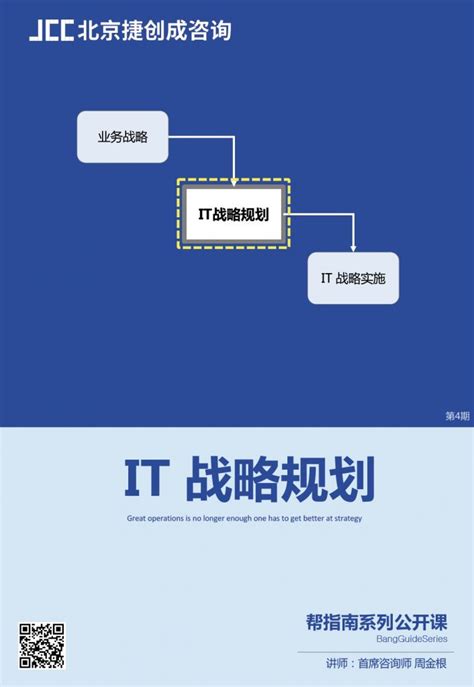 企业架构学习网 专业 体系 突破