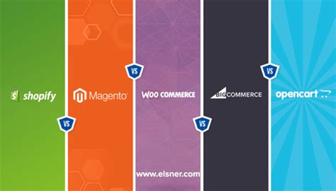 Shopify Vs Magento Vs WooCommerce Vs BigCommerce Vs OpenCart