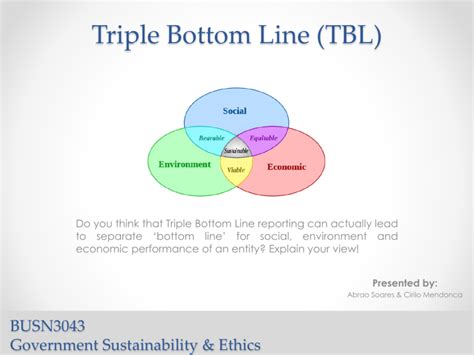 TBL