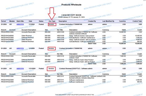 Additional Doctype Community