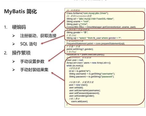 Mybatis学习笔记csdn 小皮皮ll Mybatis学习笔记 Csdn博客