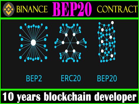Binance Smart Chain Bsc Bep 20 Token Bep2 Coin Blockchain Smart