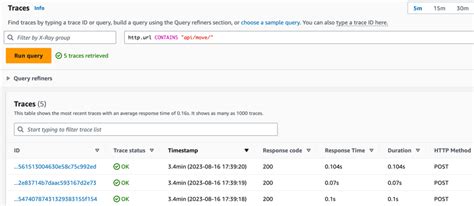 What Is Aws X Ray Aws X Ray