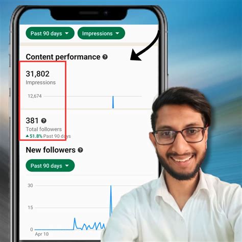 raman kumar on linkedin in the last 45 days i did 13 posts on linkedin while the number of…