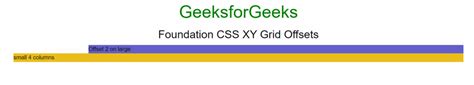 Foundation Css Flex Grid Offsets Geeksforgeeks