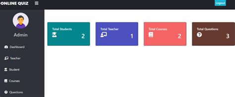 Online Quiz Using Python Django Comprehensive Guide