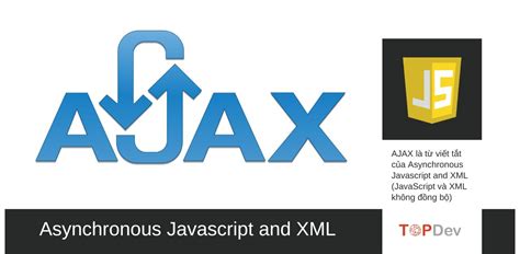 Ajax Là Gì Cách Thức Hoạt động Và Lợi ích Của Ajax