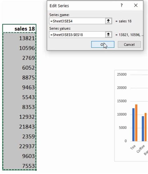 How To Use Column Charts Earn And Excel