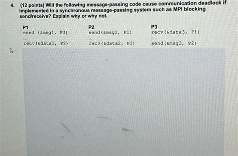 Solved 4 12 Points Will The Following Message Passing