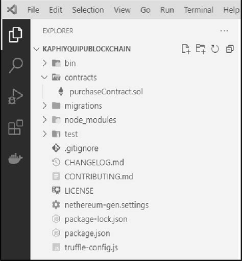 Project Structure With Visual Studio Code Download Scientific Diagram