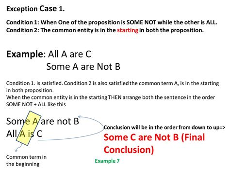 Solve New Pattern Syllogism Using Shortcut