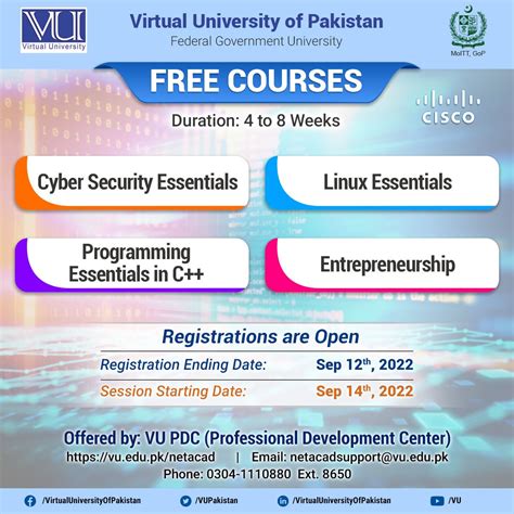 Virtual University Of Pakistan On Linkedin Virtualuniversity Moitt Netacad 25 Comments