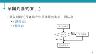 Tqc Python Pptx Programming Languages Computing