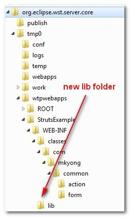 Maven Dependency Libraries Not Deploy In Eclipse IDE Mkyong