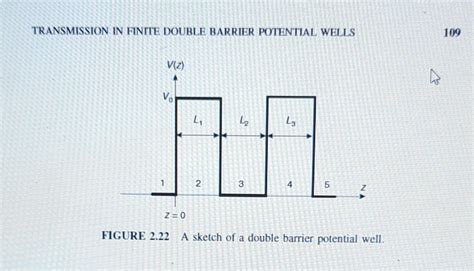 Solved Prove It For Transmission In Finite Double Barrier