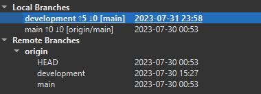 Branch Names Not Matching Using QtCreator And Git GitHub Stack Overflow