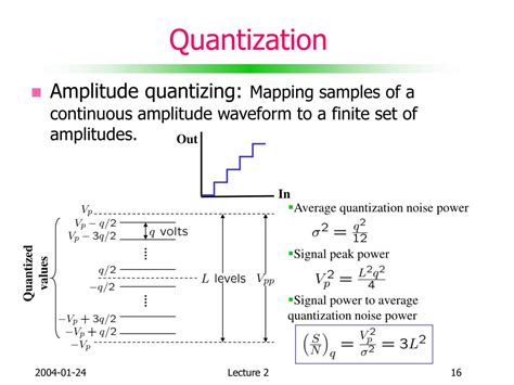 Ppt Modulation Demodulation And Coding Course Powerpoint