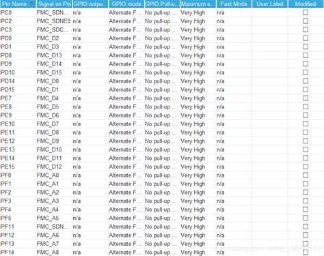 使用stm32cubemx配置正点原子rgb屏正點原子 Stm32 Rgb屏 Csdn博客