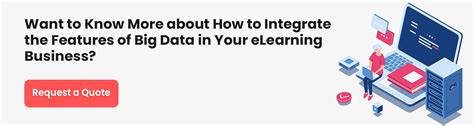 Big Data In ELearning Features And Benefits Matellio Inc