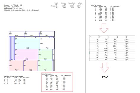 Python Can I Convert Values From A Pdf To A Dataframe Stack Overflow