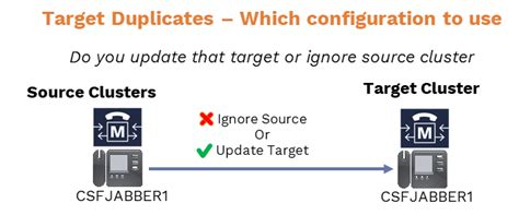 Migration Factory Part 5 Wxc Di Advanced Migration Features