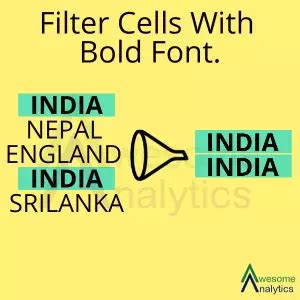 How To Filter Cells With Bold Font In Excel Mr Analyst Mehul Thakkar