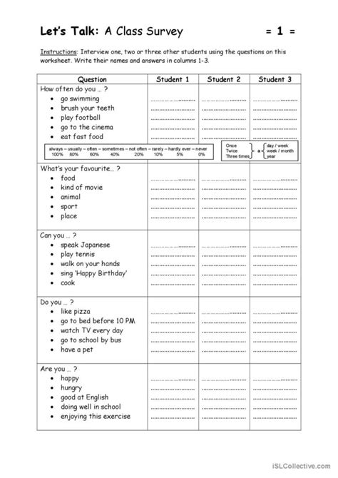 Let S Talk A Class Survey English Esl Worksheets Pdf And Doc