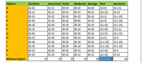 Great Bsv11105 Project Risk Management Sample 2026