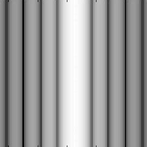 4 The Graphical Representation Of The Sinc Function As From The Download Scientific Diagram