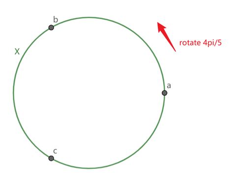 In The Proof Of Lefschetz Fixed Point Theorem Rotmans Algebraic Topology Mathematics Stack