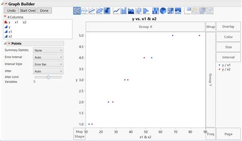Solved Using Jsl To Plot Multiple Series On One Graph Jmp User Community