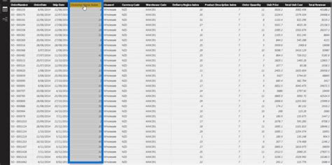 Top Best Practices To Organize Your Power BI Models Master Data Skills AI
