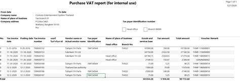VAT Reports Finance Dynamics Microsoft Learn