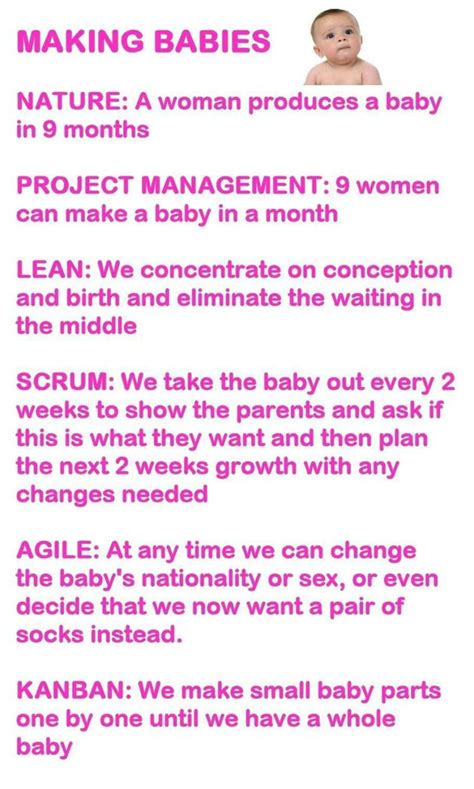 🪓🎯 chris stone 🎯🪓 on linkedin agile scrum kanban projectmanagement