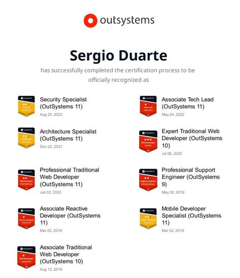 Sérgio Duarte On Linkedin Outsystems Securityspecialist Certification Keepgoing Keepgrowing