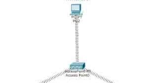Simulasi Membuat Jaringan Nirkabel Wireless Sederhana Dengan Cisco Packet Tracer Routinger