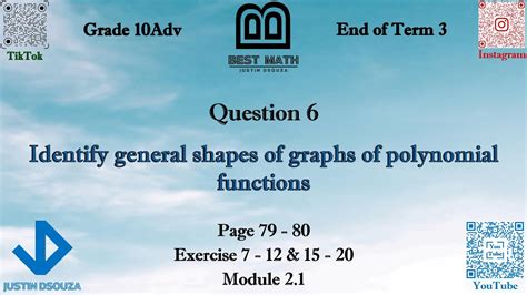 Identify General Shapes Of Graphs Of Polynomial Functions Q6 P2 10a