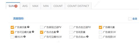 每秒处理10w核心数据，flinkstarrocks搭实时数仓超稳 大数据 Dbaplus社群：围绕data、blockchain、aiops的企业级专业社群。技术大咖、原创干货